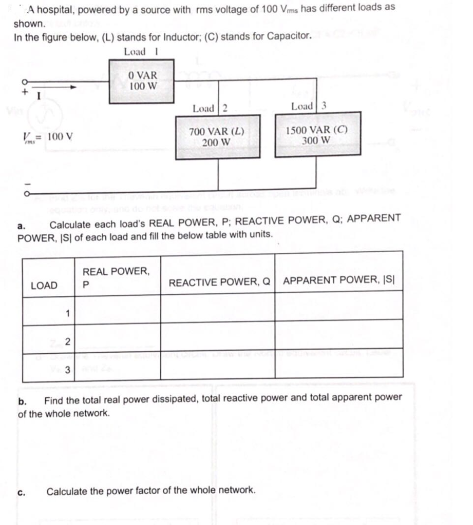 Solved A hospital, powered by a source with rms voltage of | Chegg.com