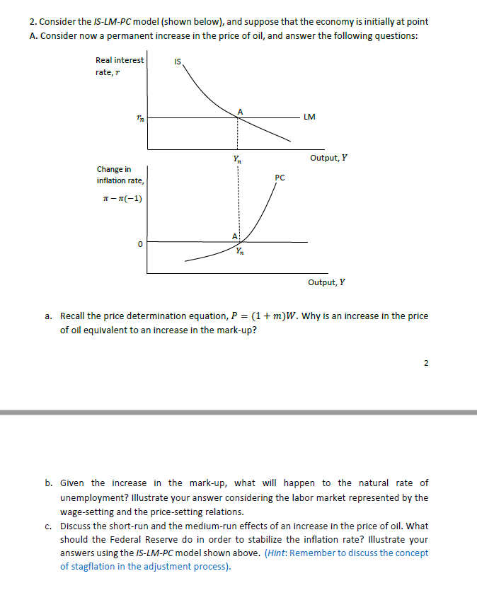 Consider the IS-LM-PC model (shown below), and | Chegg.com