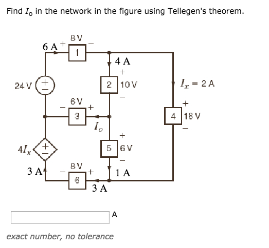 Solved Find I_0 in the network in the figure using | Chegg.com