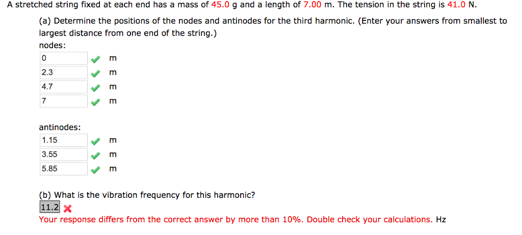 Solved A stretched string fixed at each end has a mass of | Chegg.com