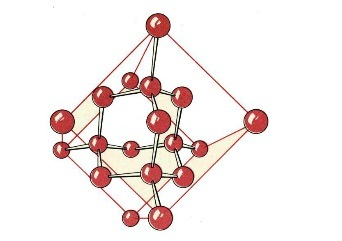 Solved Given the silicon crystal structure in unit | Chegg.com