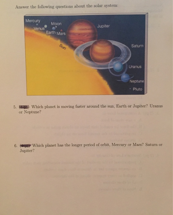 Solved Answer the following questions about the solar | Chegg.com