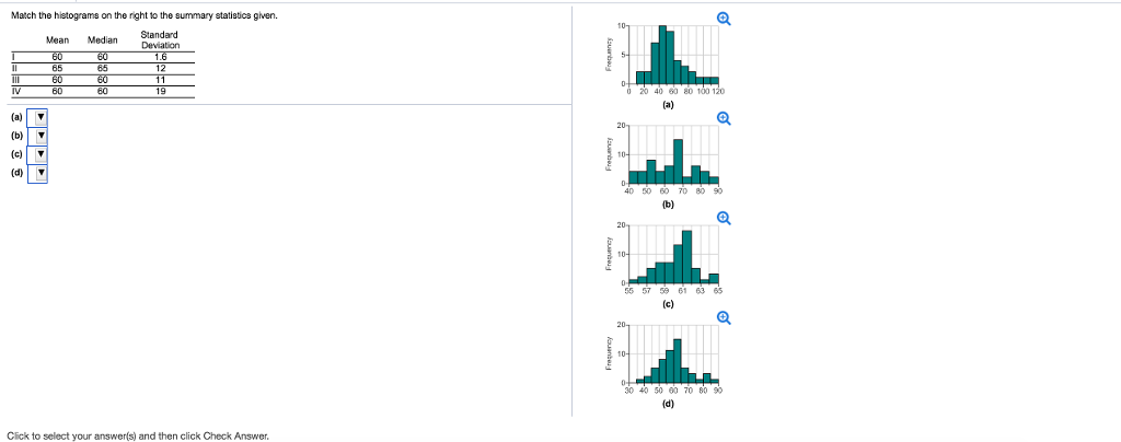 Solved Match the histograms on the right to the summary | Chegg.com