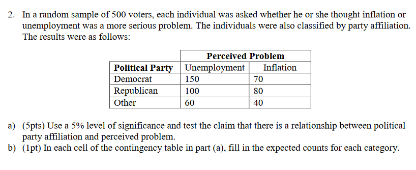 Solved In a random sample of 500 voters, each individual was | Chegg.com