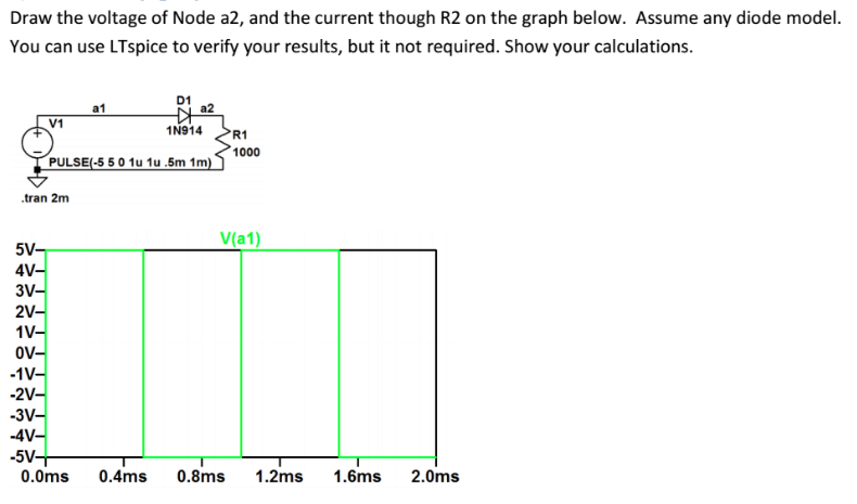 Solved Draw the voltage of Node a2, and the current though | Chegg.com