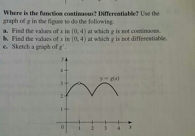 Solved Where is the function continuous? Differentiable? Use | Chegg.com