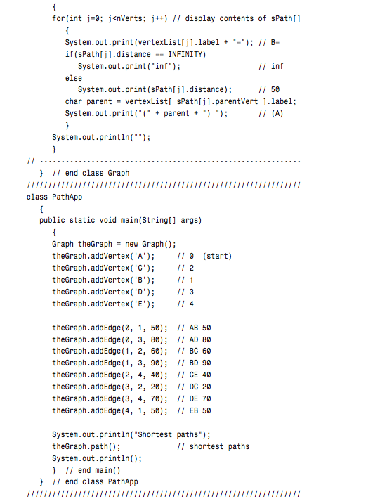 Solved LISTING 14.2 The path. java Program path java. | Chegg.com