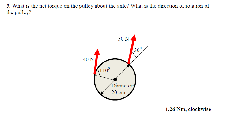 Solved What is the net torque on the pulley about the axle? | Chegg.com