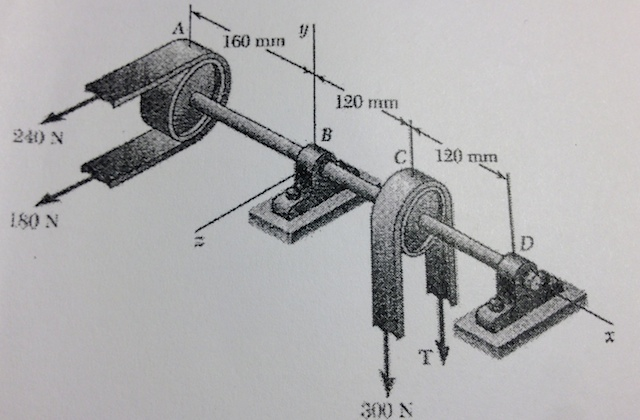 Solved Two transmission belts pass over sheaves welded to an | Chegg.com