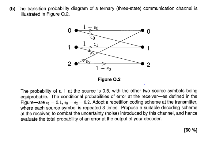The transition probability diagram of a ternary | Chegg.com