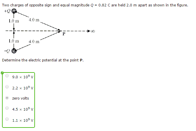 Solved Two charges of opposite sign and equal magnitude Q = | Chegg.com