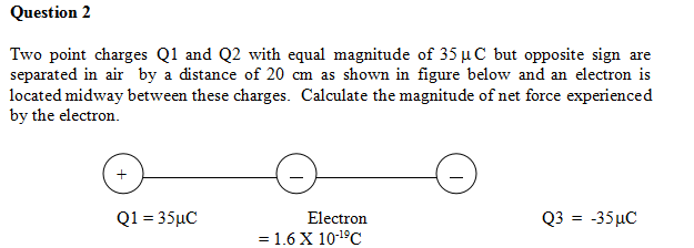 Solved Two point charges Q1 and Q2 with equal magnitude of | Chegg.com