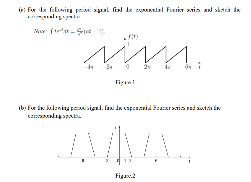 Solved (a) For the following period signal, find the | Chegg.com