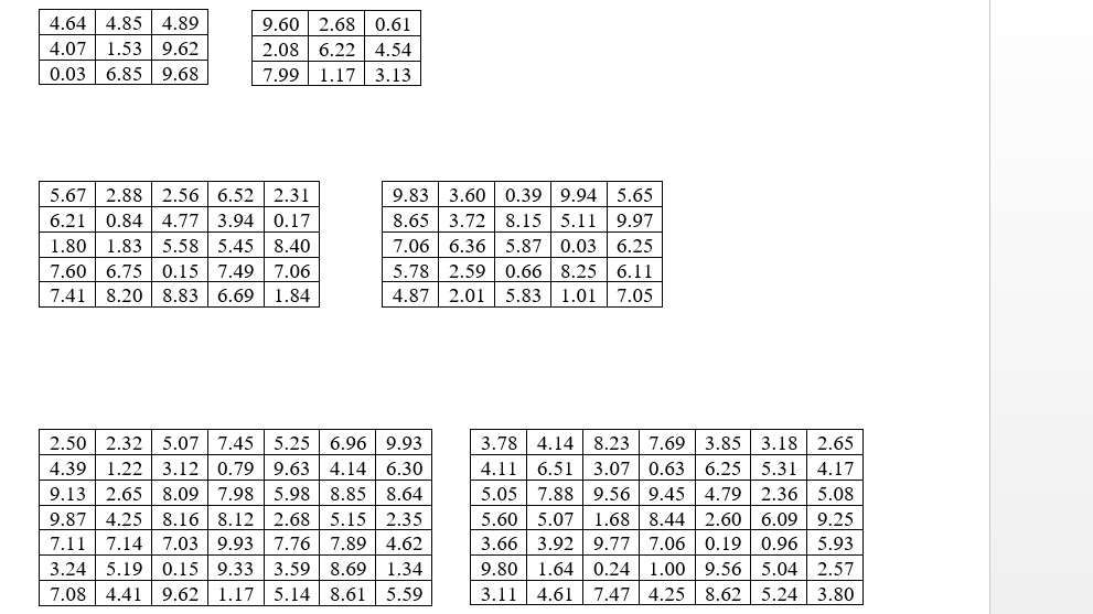 Solved Please Do It In Cpreferably Using Printf And 7407