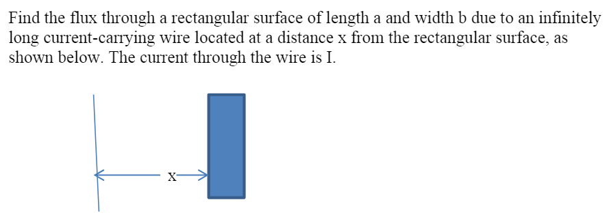 Solved Find the flux through a rectangular surface of length | Chegg.com
