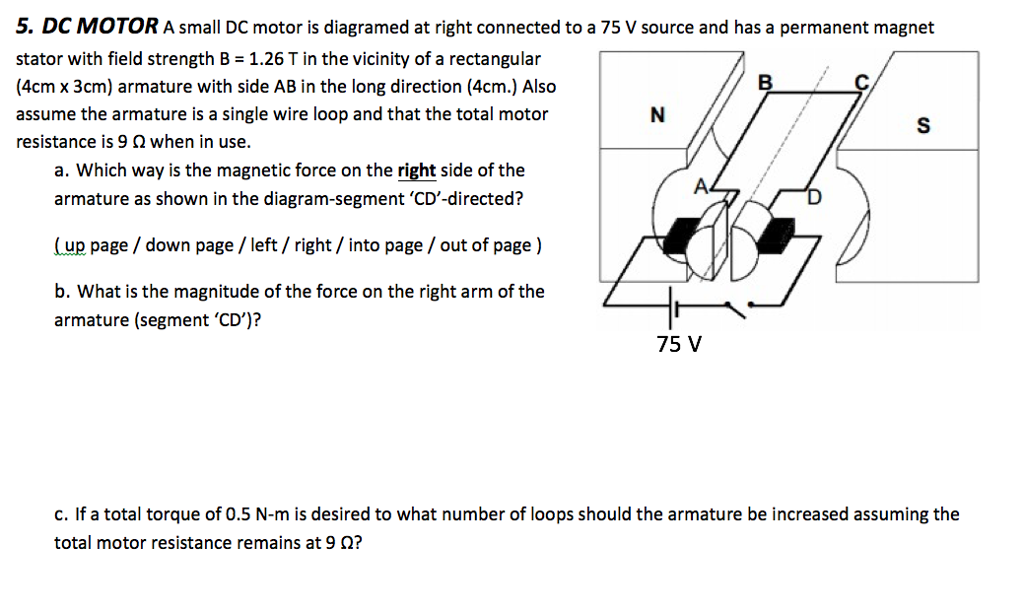 Solved 5. DC MOTOR A small DC motor is diagramed at right | Chegg.com