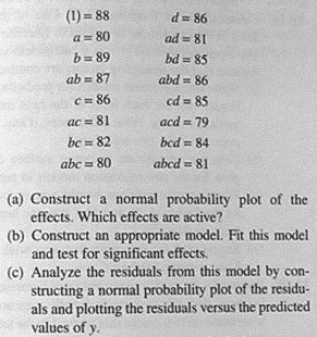 A 24 factorial design has been run in a pilot plant | Chegg.com