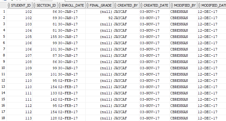Solved I have a three table course section and enrollment. | Chegg.com