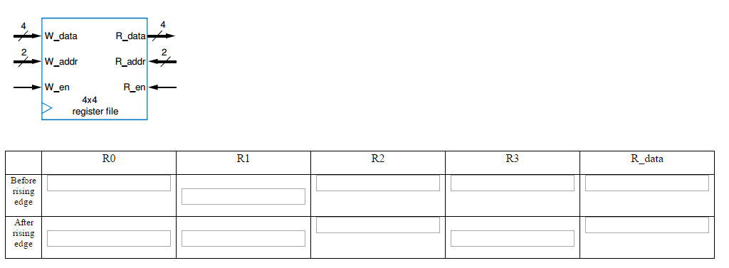 Solved I am having some trouble with this electrical | Chegg.com