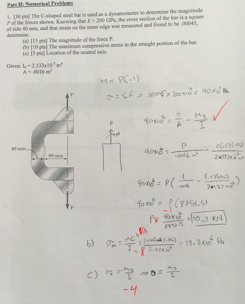 Solved The C-shaped steel bar is used as a dynamometer to | Chegg.com