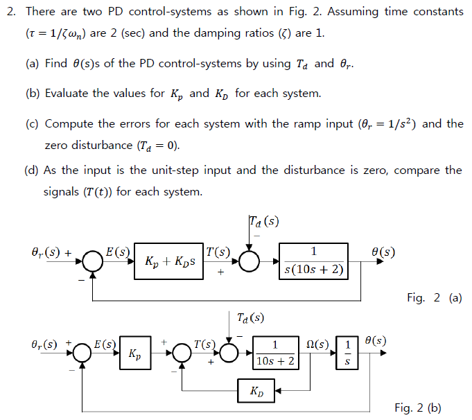Solved 2. There are two PD control-systems as shown in Fig. | Chegg.com