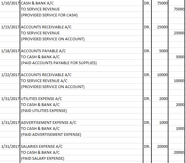 Solved I have attached journal entries. Please close | Chegg.com