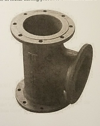 Solved A cast-iron T-Flange type of fitting is produced by | Chegg.com