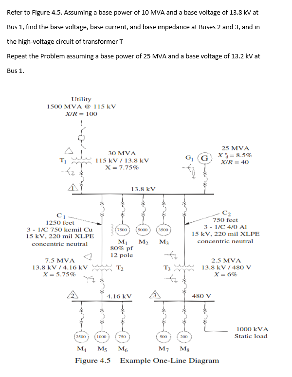 Solved Assuming a base power of 10 MVA and a base voltage of | Chegg.com