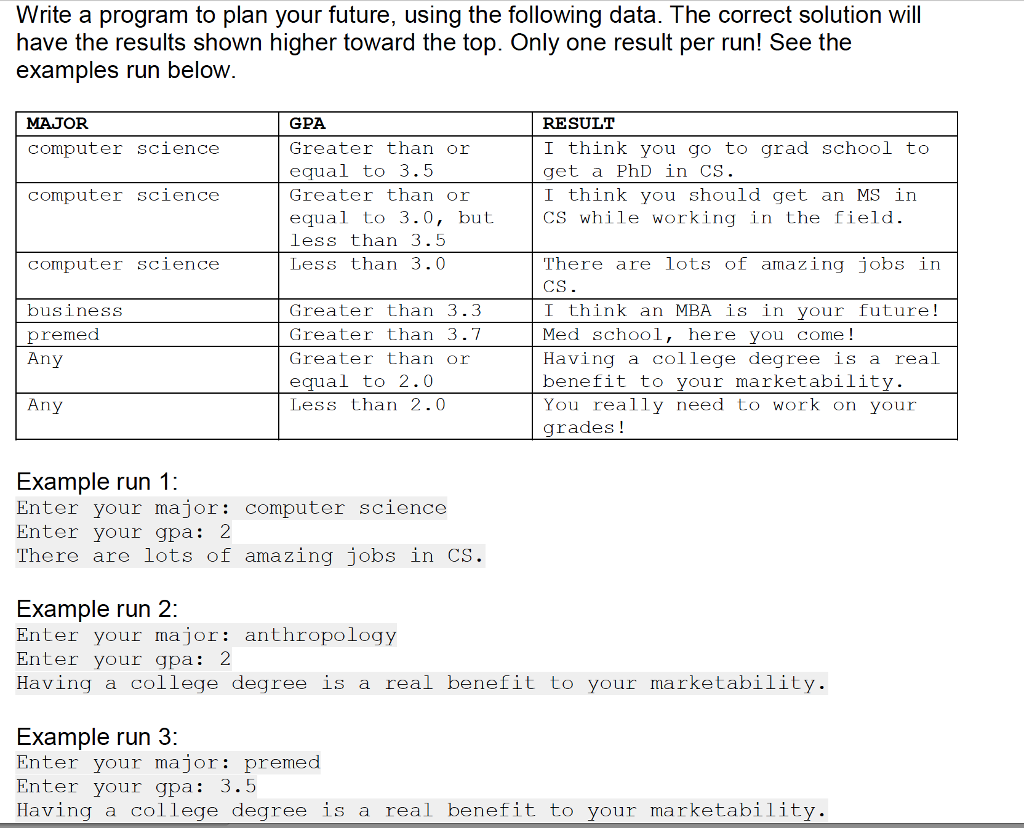 Solved I cannot run the example 3 , when i run it , it | Chegg.com
