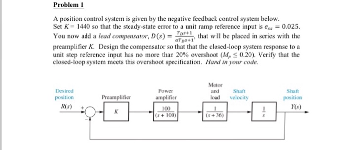 Solved A position control system I given by the negative | Chegg.com