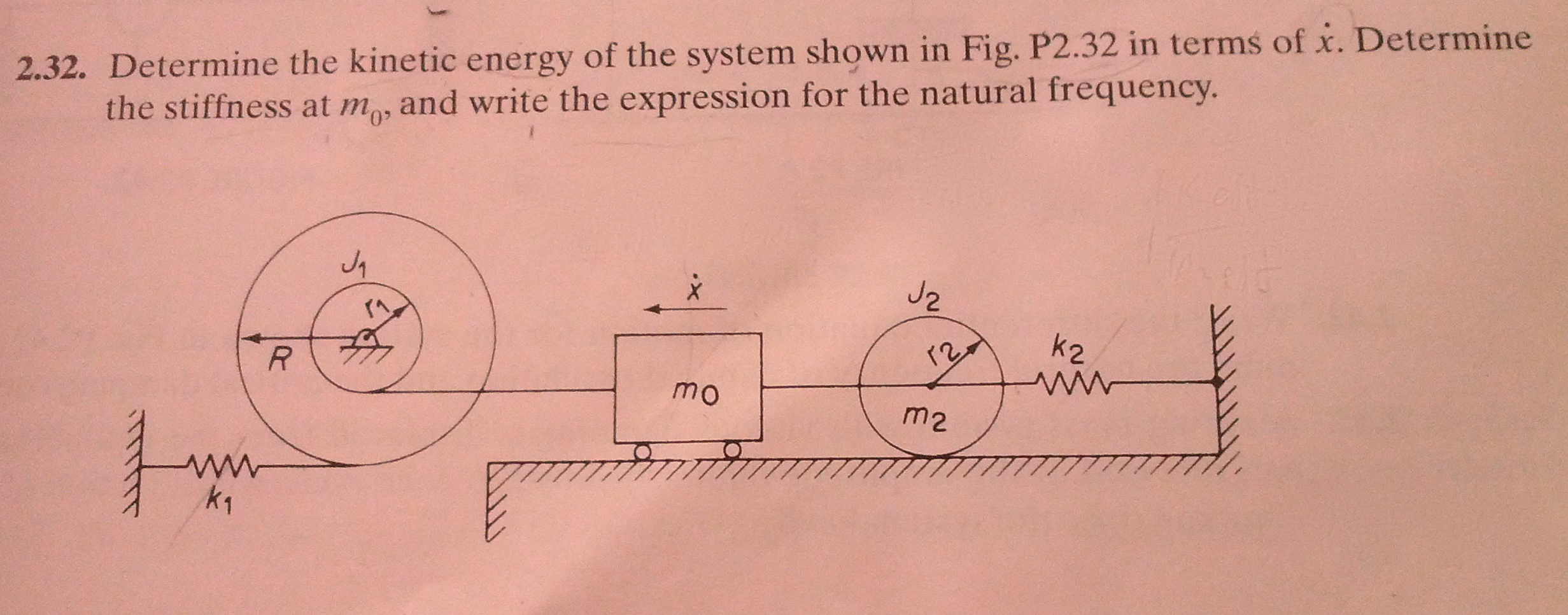 Determine the kinetic energy of the system shown in | Chegg.com