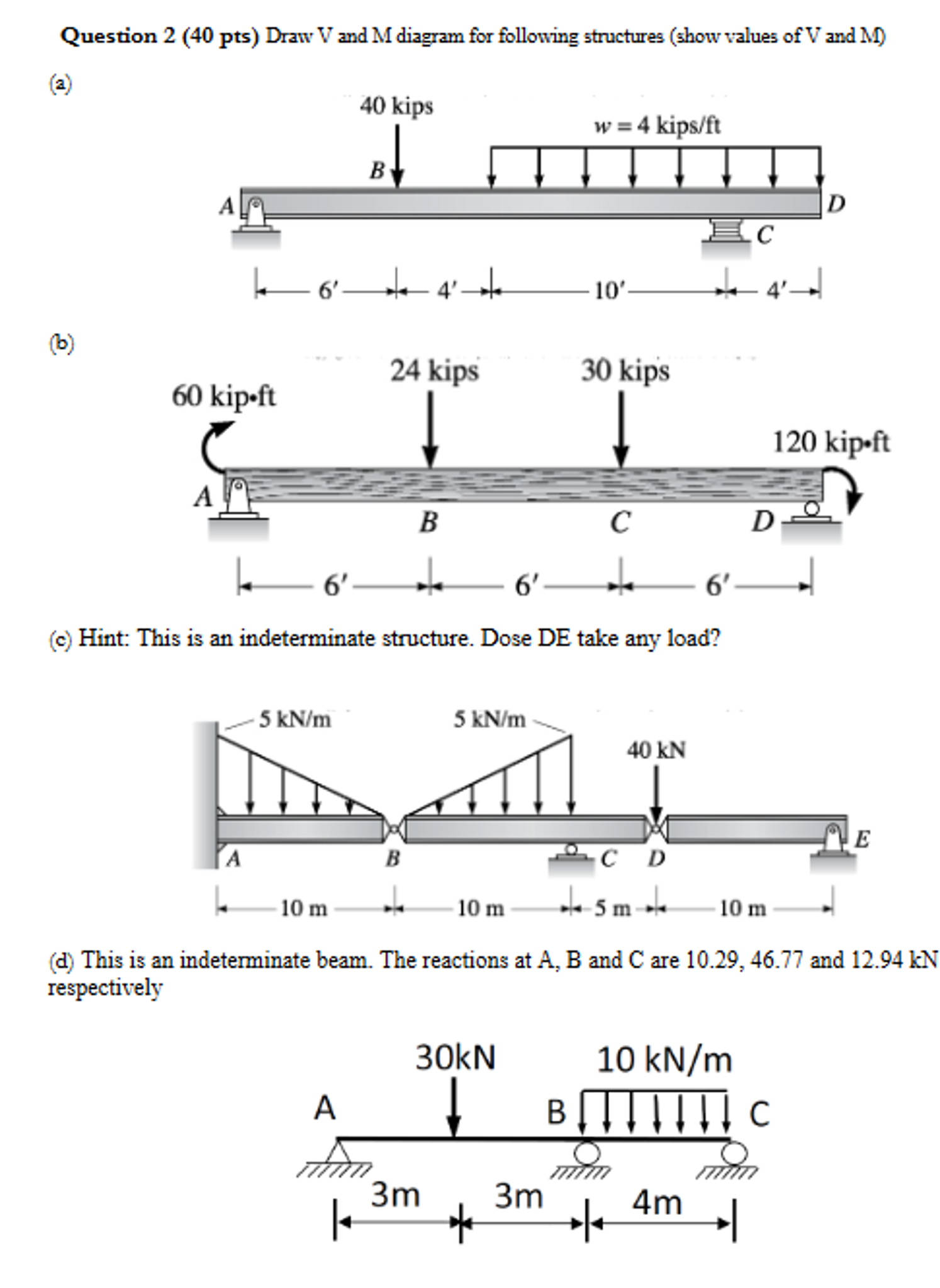 Solved Draw V and M diagram for following structures (show | Chegg.com