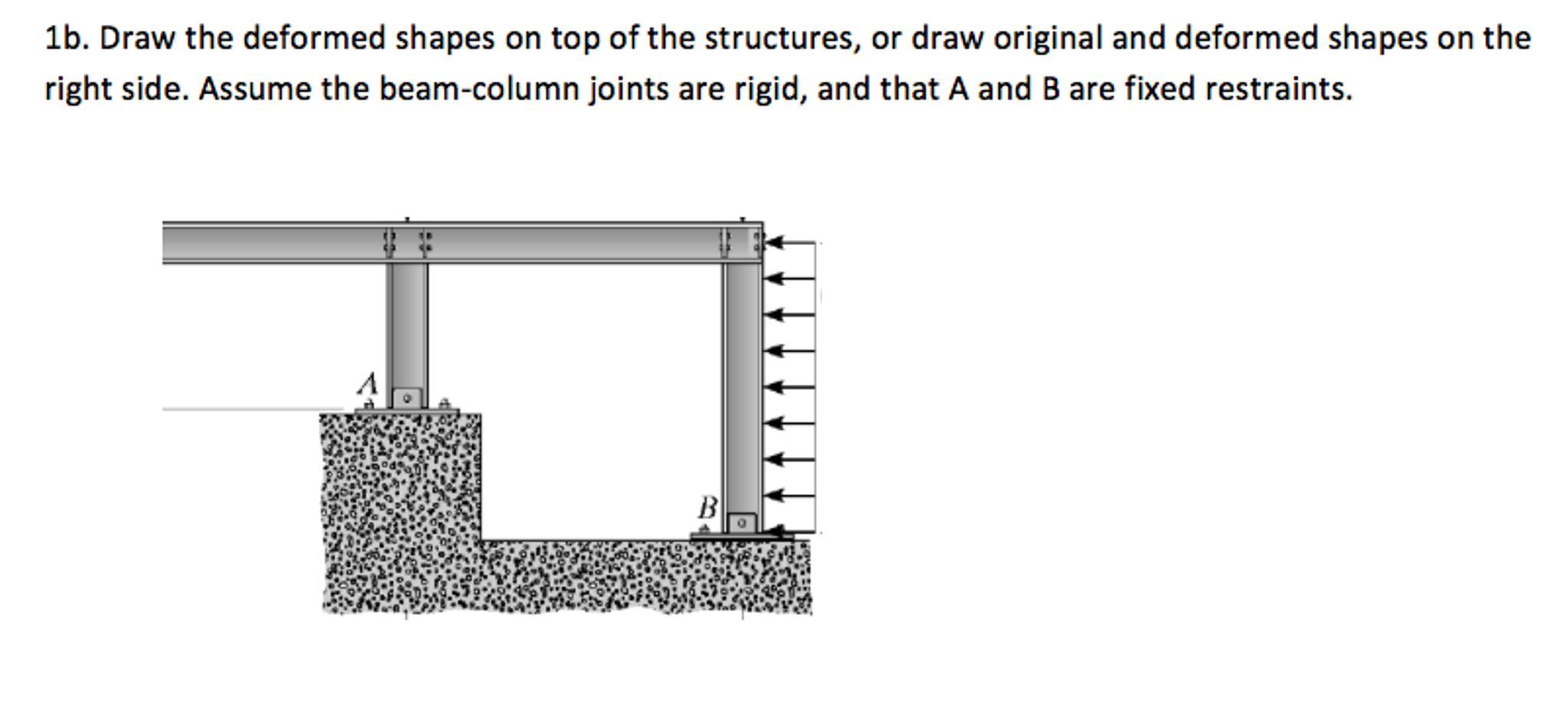Solved Please show work and step by step Draw the deformed | Chegg.com