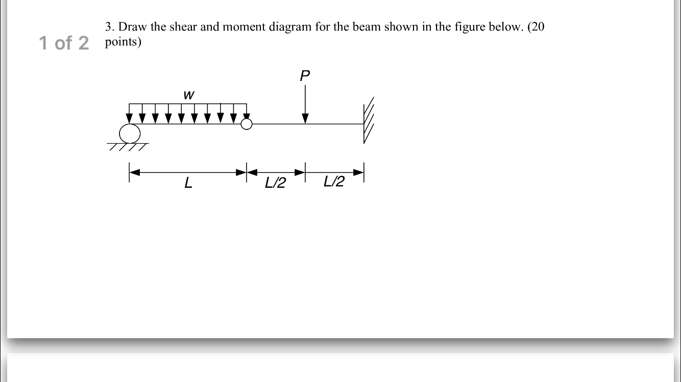 Solved Draw the shear and moment diagram for the beam shown | Chegg.com