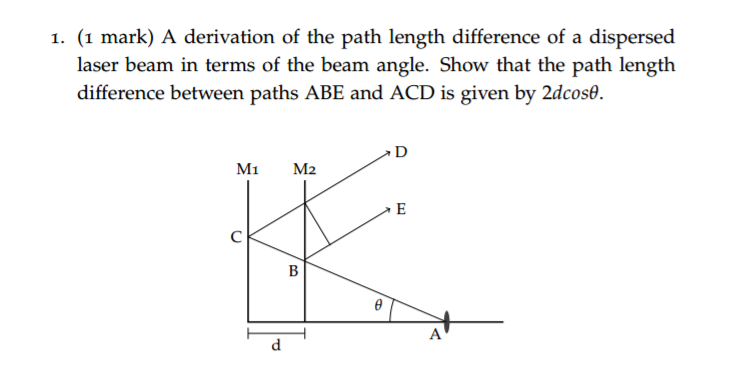 Solved A derivation of the path length difference of a | Chegg.com