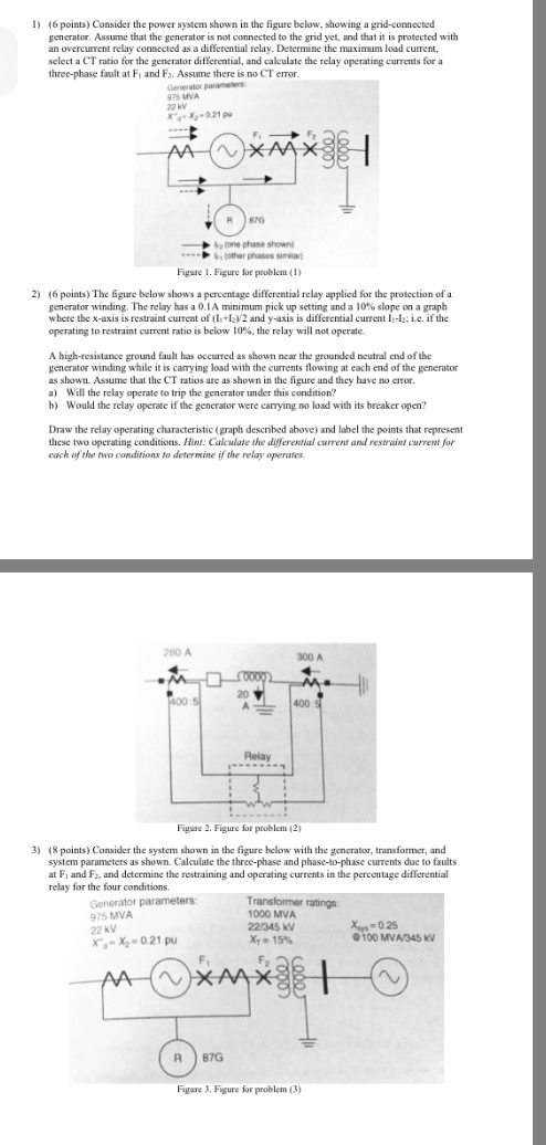 Solved Consider the power system shown in the figure below, | Chegg.com