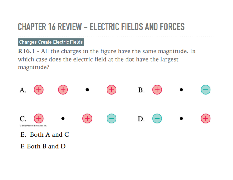 Solved CHAPTER 16 REVIEW-ELECTRIC FIELDS AND FORCES Charges | Chegg.com