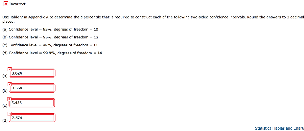 Solved Incorrect Use Table V In Appendix A To Determine The 
