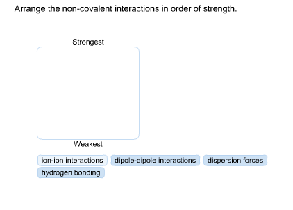 Solved Arrange the non-covalent interactions in order of | Chegg.com