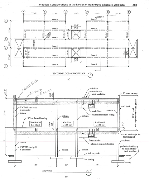 Solved 1.Assume a roof live load of 15 psf. What is a roof | Chegg.com