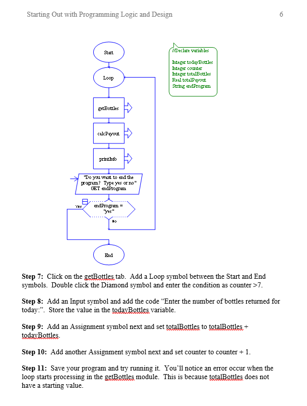 Solved Lab 4.2 - Flowcharts Critical Review In a while loop, | Chegg.com