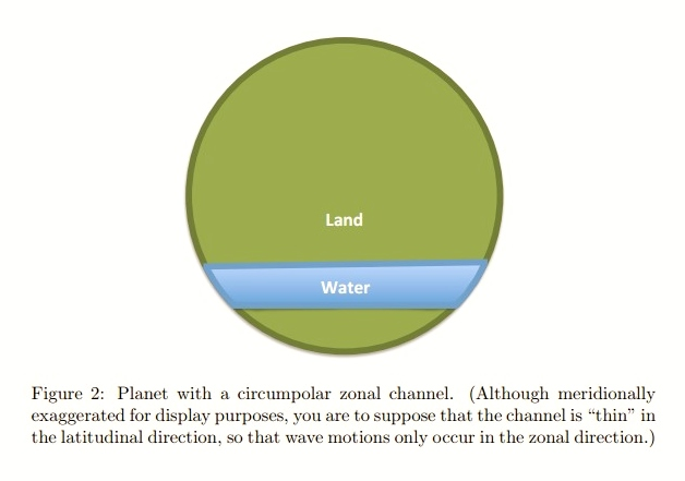 Solved Land Water Figure 2: Planet with a circumpolar zonal | Chegg.com
