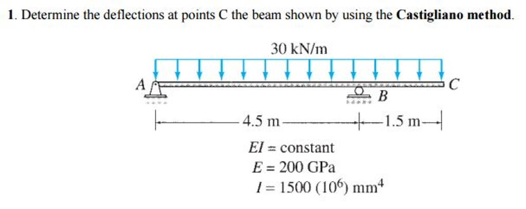 Solved: Determine The Deflections At Points C The Beam Sho... | Chegg.com Solved: Determine The Deflections At Points C The Beam Sho... | Chegg.com