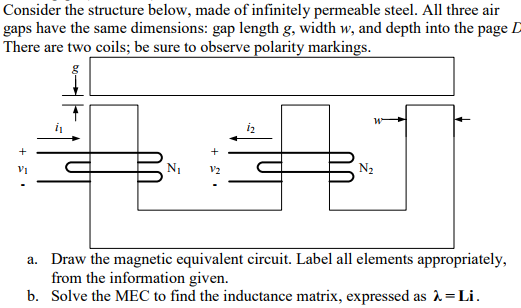 Solved a. Draw the magnetic equivalent circuit. Label all | Chegg.com