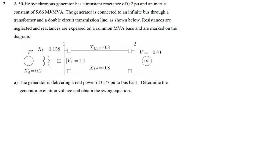 Solved 2. A 50-Hz synchronous generator has a transient | Chegg.com