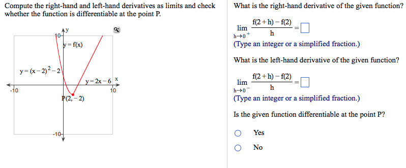 Solved What is the right-hand derivative of the given | Chegg.com