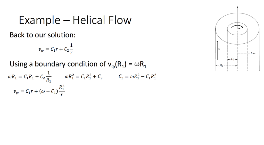 3) Consider two counter-rotating cylinders (of radii | Chegg.com