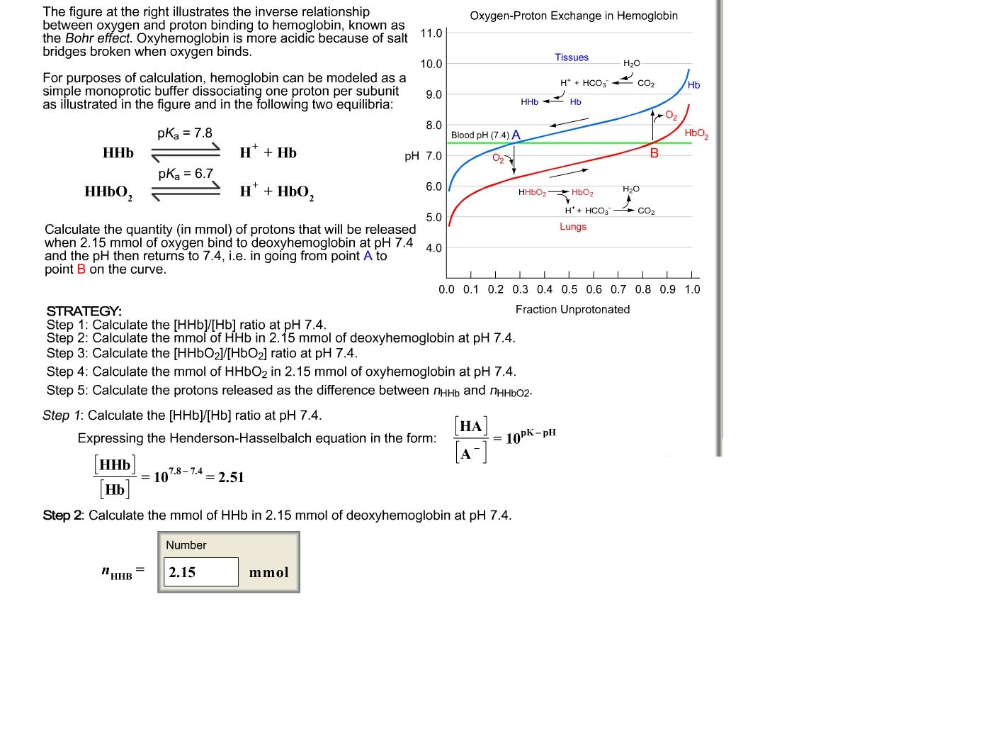 The figure at the right illustrates the inverse | Chegg.com