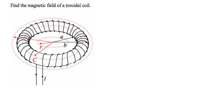 Solved Find the magnetic field of a toroidal coil. | Chegg.com