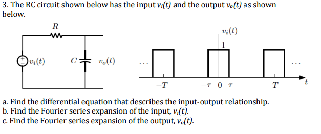 Solved The RC circuit shown below has the input and the | Chegg.com